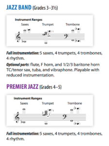 Starting A New Big Band Chart – Earl MacDonald – Composer, Jazz Pianist ...