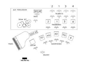 Jazz Big Band Seating Placement – Earl MacDonald – Composer, Jazz ...